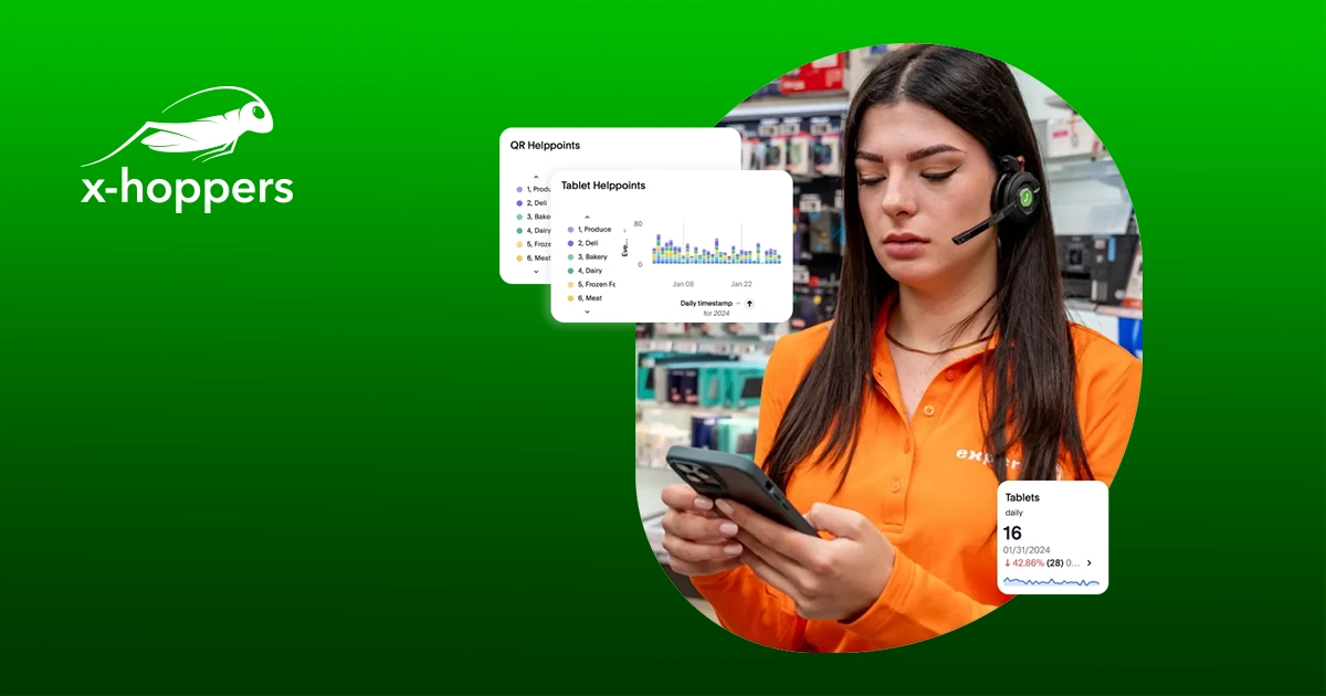 Retail analytics and flexible retail reporting tool | x-hoppers